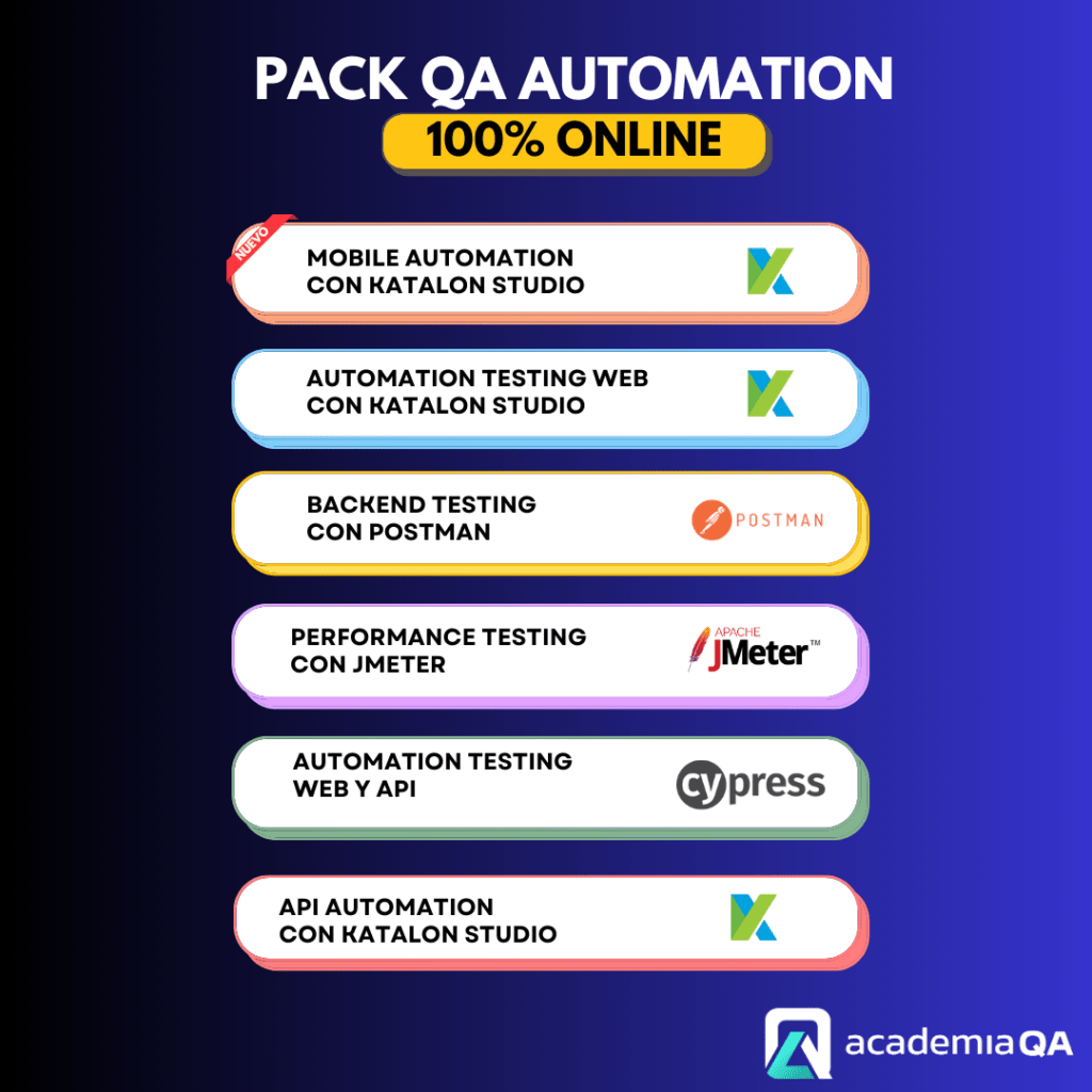 Carrera QA Manual - Academia QA